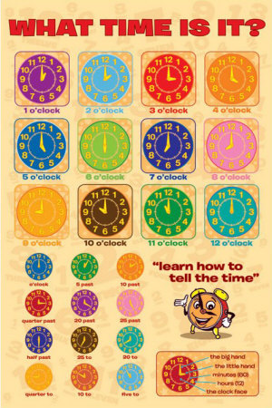 Neida on line: LESSON.......what time is it?